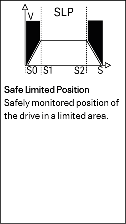 SAFELINE VARIO | DINA Elektronics