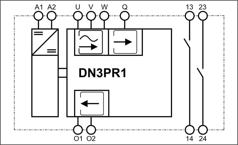 Rotational Direction Monitor SAFEONE DN3PR1 | DINA Elektronik