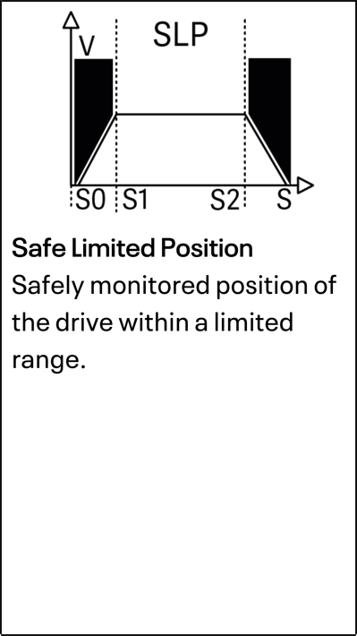 Compact Safety Control SAFEONE DS