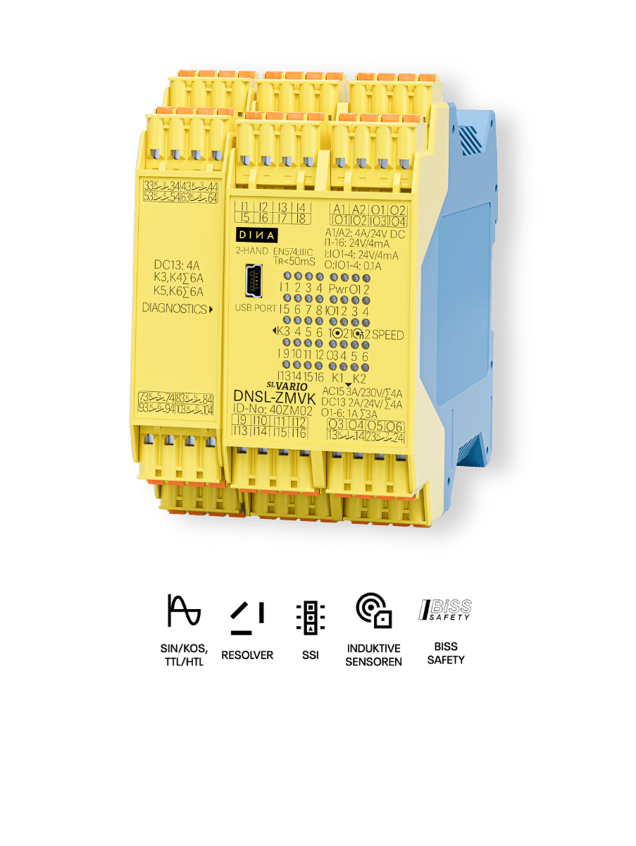 Sicherheitsmodule Übersicht - DINA