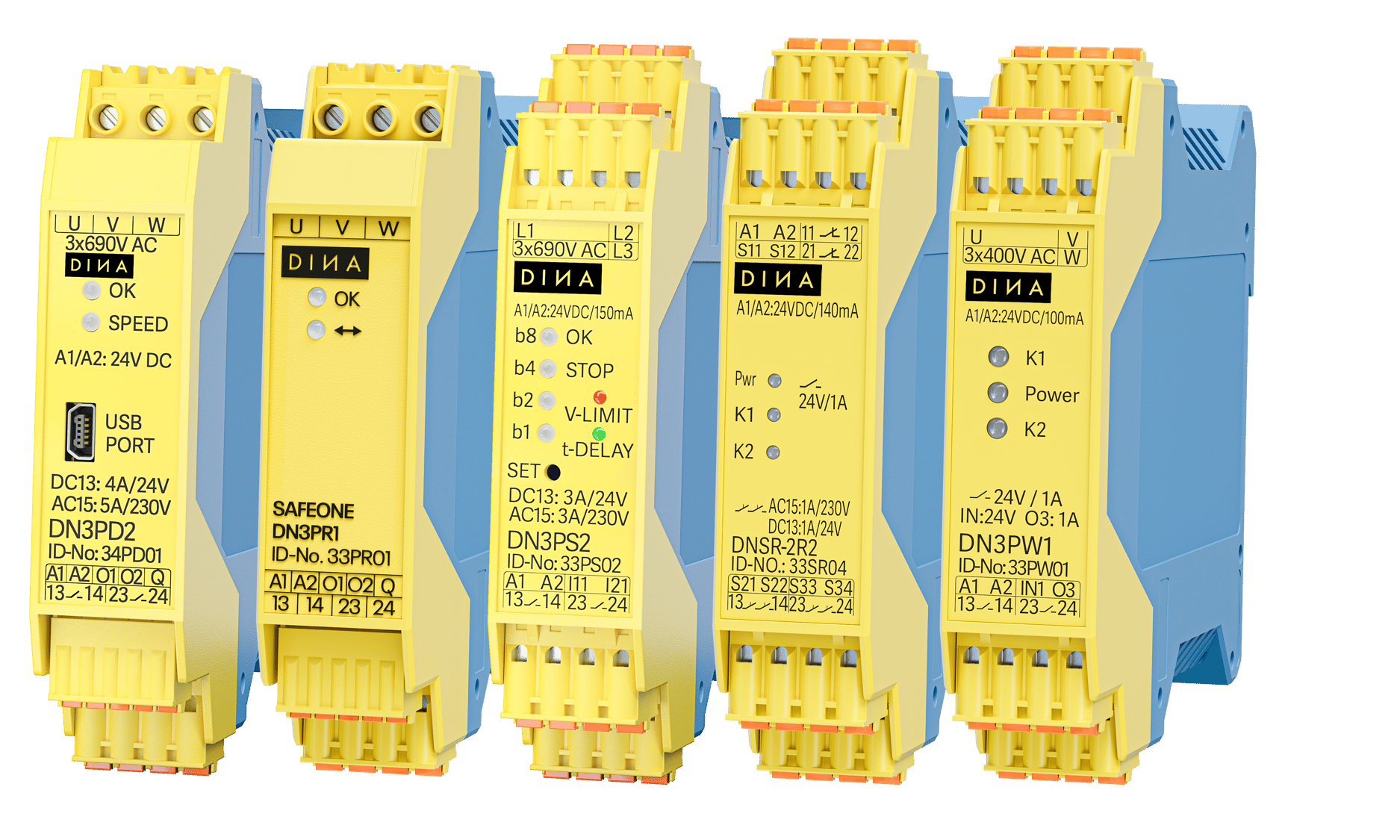 Safety Modules Overview | DINA Elektronik